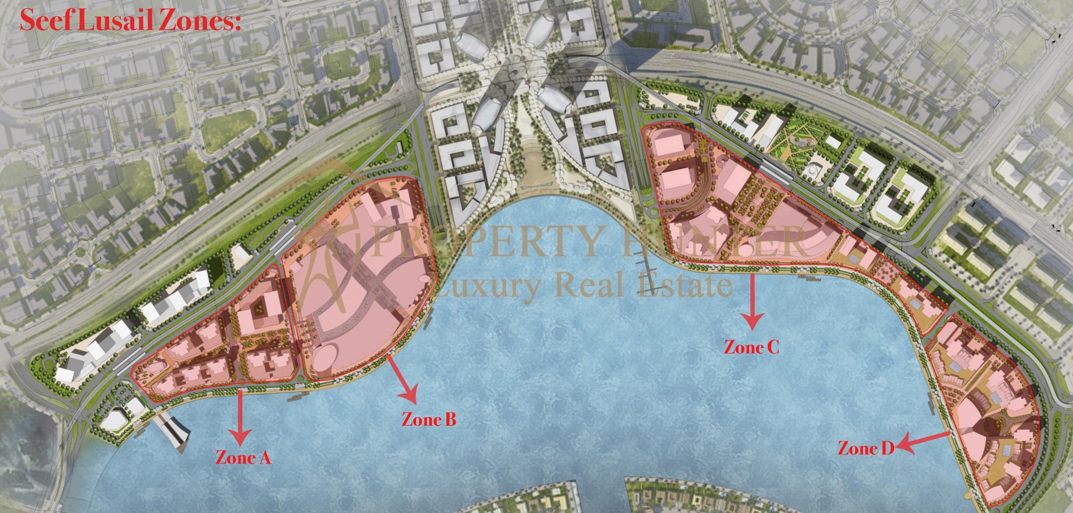 Promotion in Lusail Qatar best price land and villas & Apartments for sale